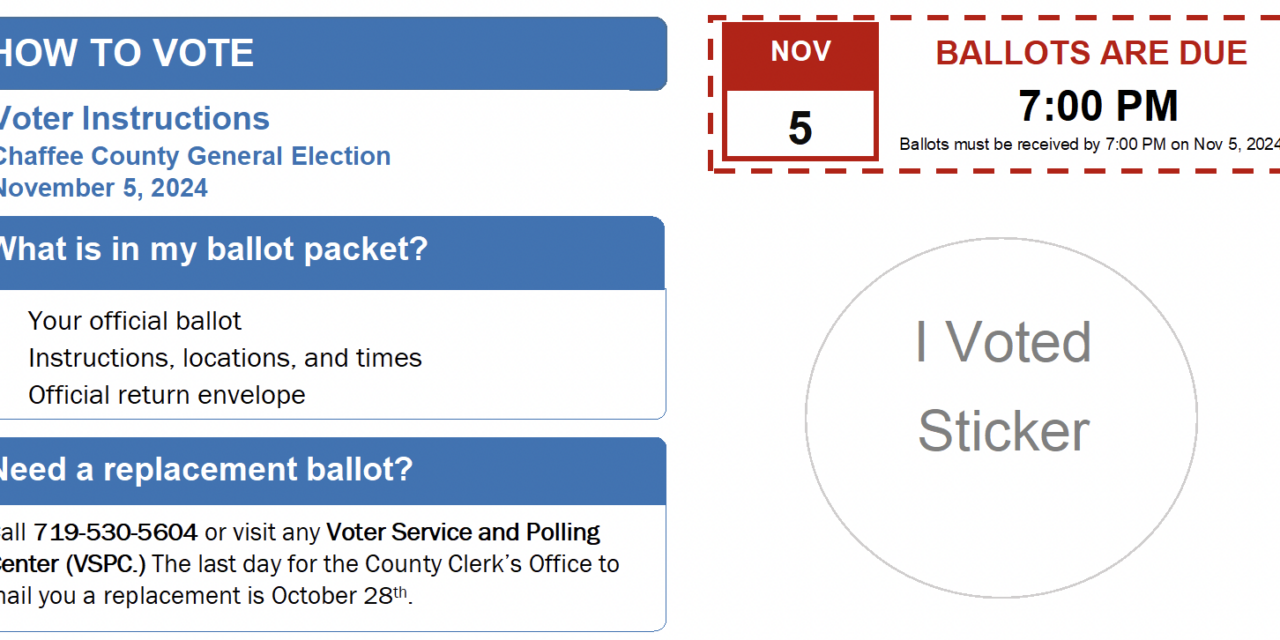 Election Day Voting and Ballot Instructions & Drop-off Locations in ...