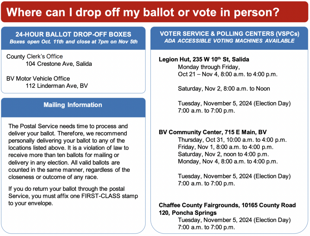 Election Day Voting and Ballot Instructions & Drop-off Locations in ...